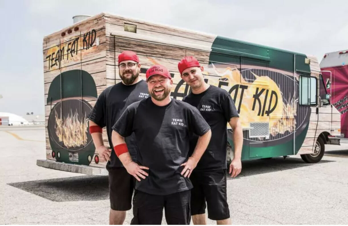 Getting to Know Team Fat Kid - Yurview