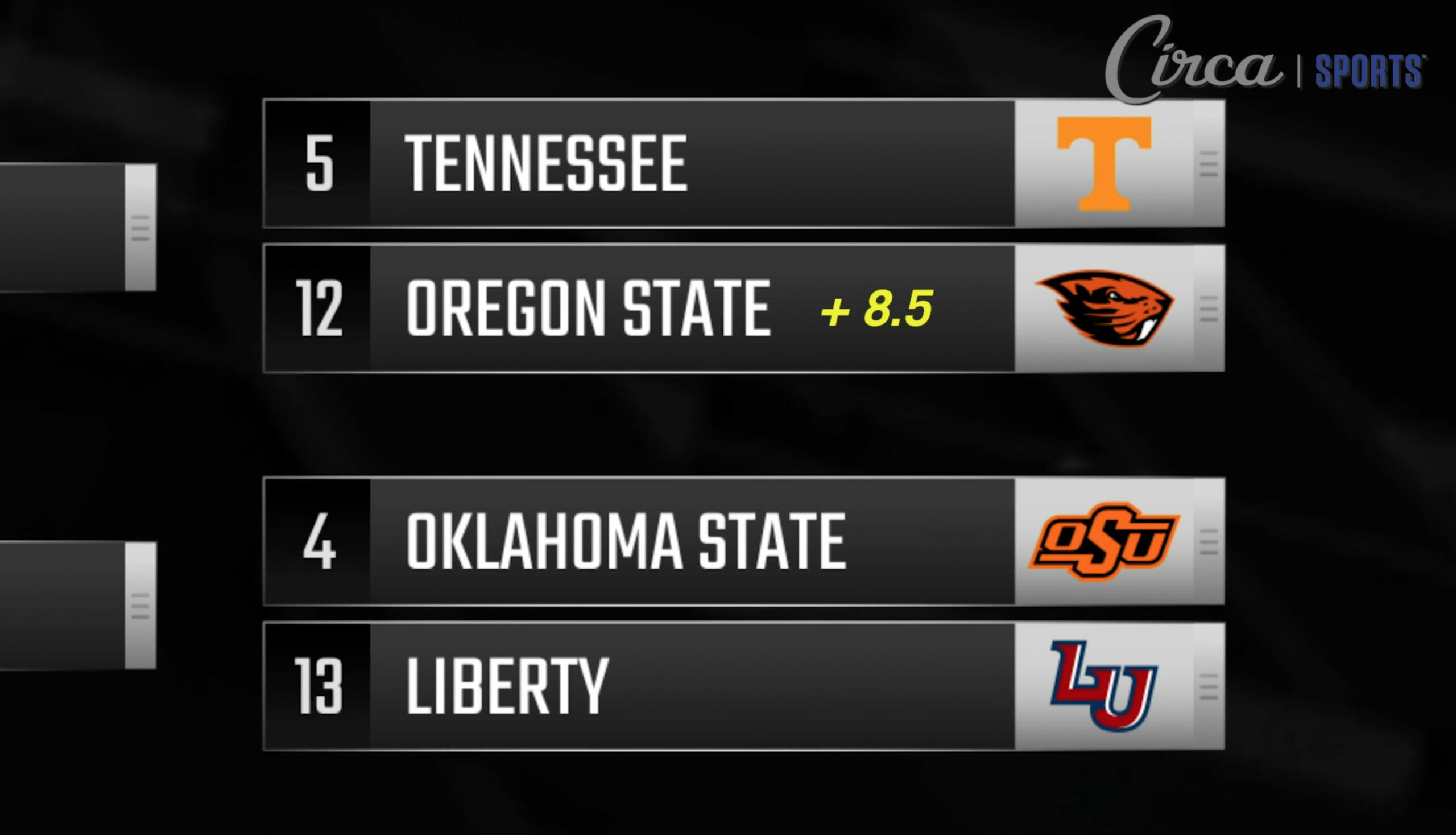 NCAA Tournament Betting Lines Information with Danielle Alvari